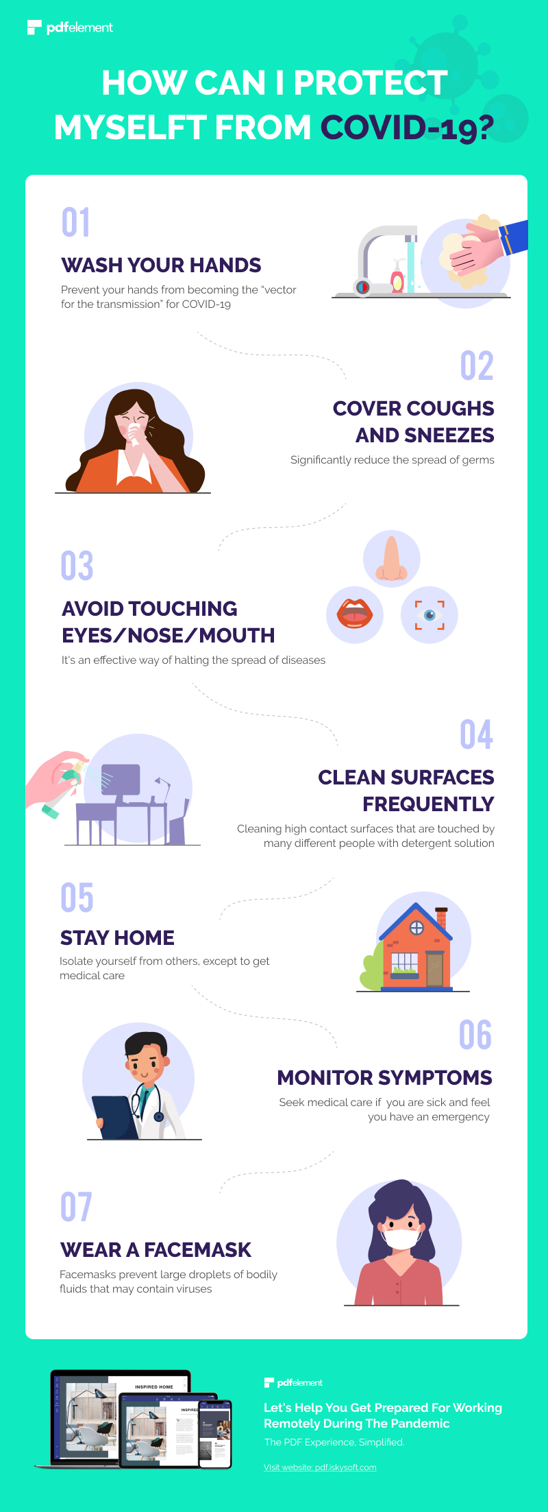 Basic Protective Measures Against COVID-19