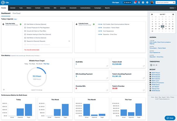 Top 10 Legal Document Management Softwares for Law Firms